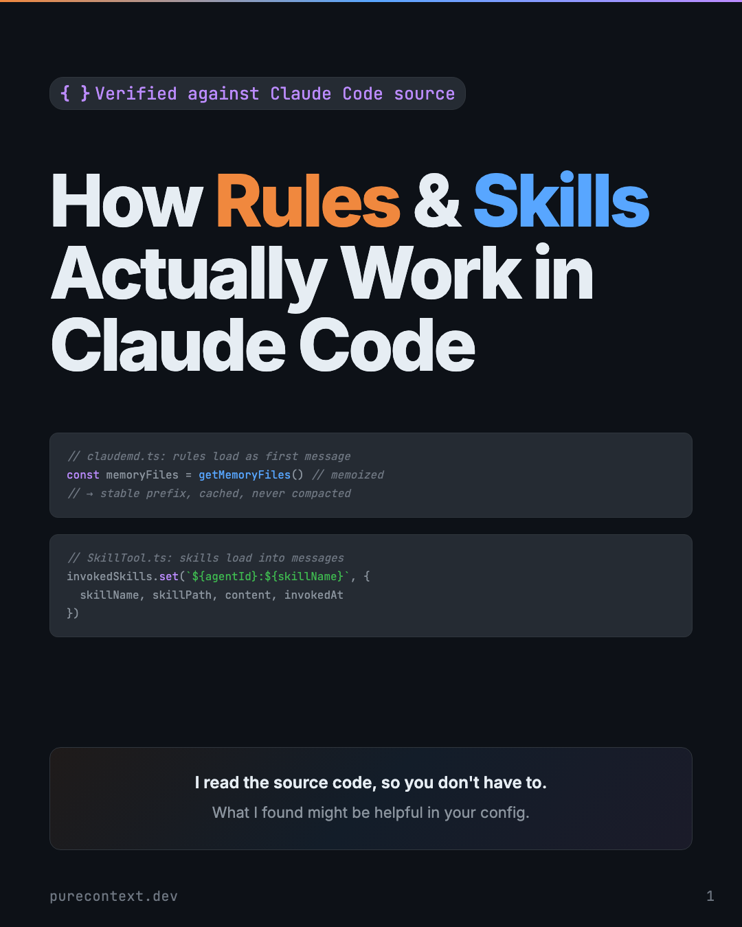 How Rules and Skills Actually Work in Claude Code — Pure Context